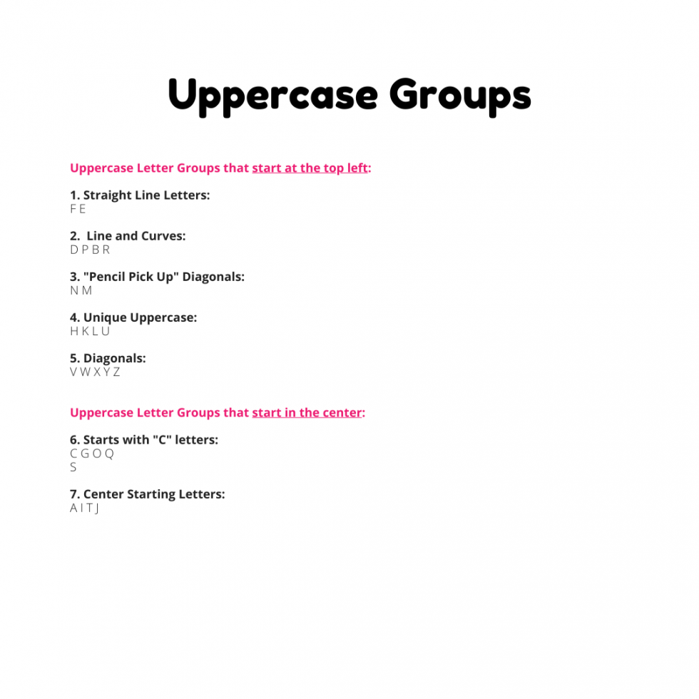 Teaching Letter Formations in Groups Workbook - Miss Jaime, O.T.