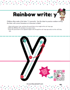 Teaching Letter Formations in Groups Workbook - Miss Jaime, O.T.