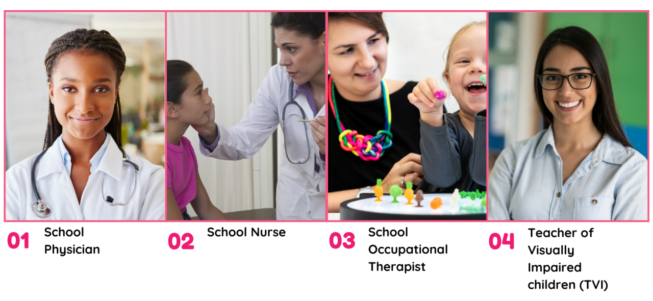The Crucial Role of Occupational Therapists in Understanding Visual ...