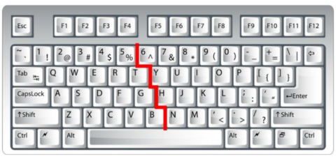 How to Implement a Keyboarding Club - Miss Jaime, O.T.